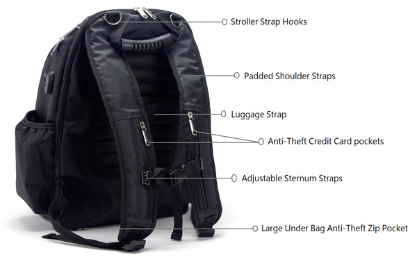 The Ultimate Backpack for Moms & Dads Diaper Bag/Backpack/Travel Bag ...